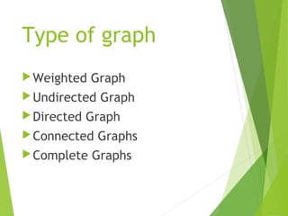 Application of graph | PPT