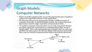 Application of graph theorey | PPT