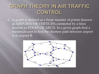 application of graph theory in air traffic control.pptx