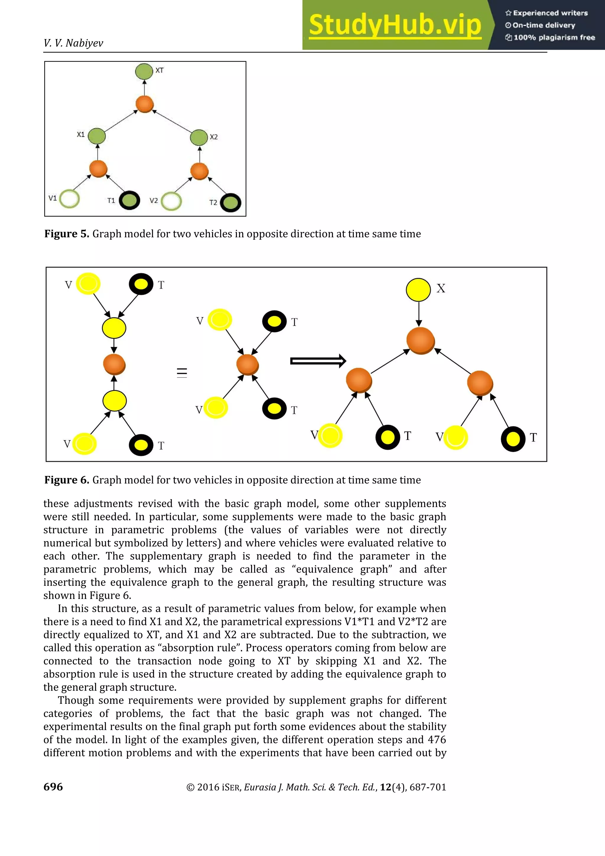 Application of Graph Theory in an Intelligent Tutoring System for ...
