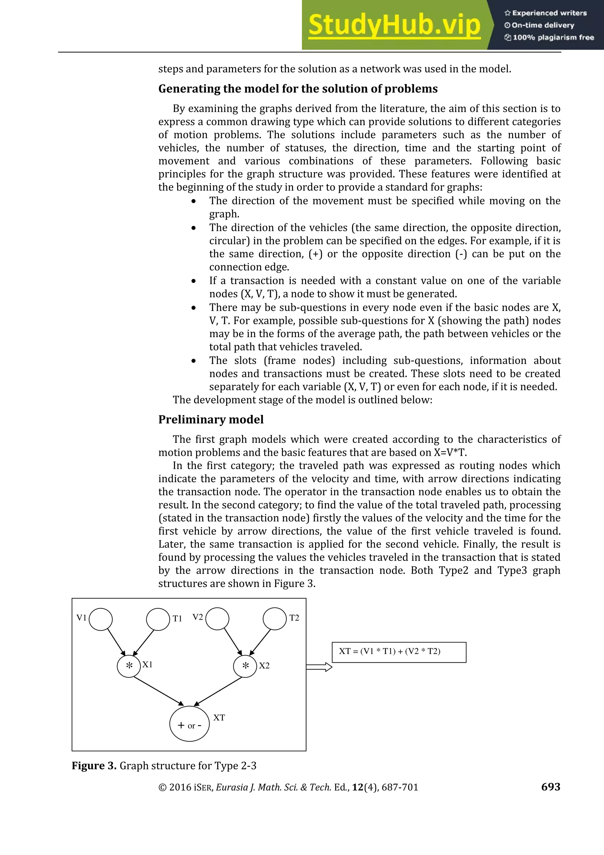 Application of Graph Theory in an Intelligent Tutoring System for Solving Mathematical Word ...