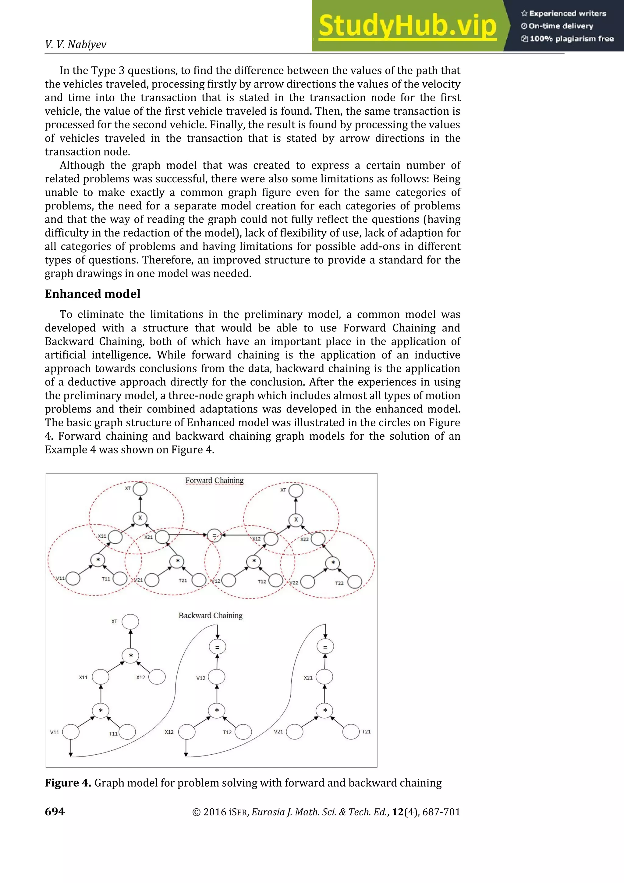 Application of Graph Theory in an Intelligent Tutoring System for ...