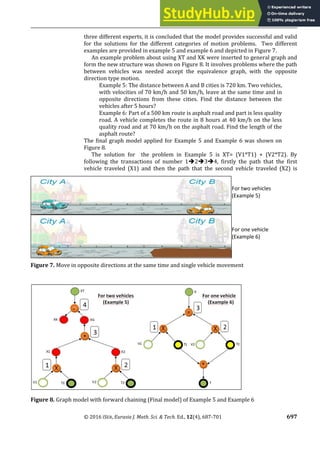 Application of Graph Theory in an Intelligent Tutoring System for ...