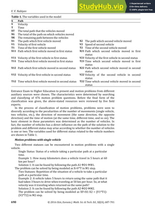 Application of Graph Theory in an Intelligent Tutoring System for Solving Mathematical Word ...