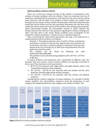 Application of Graph Theory in an Intelligent Tutoring System for ...