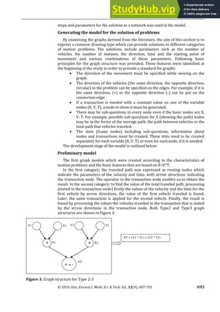 Application of Graph Theory in an Intelligent Tutoring System for Solving Mathematical Word ...