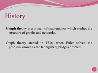 Application of graph theory in drug design | PPTX
