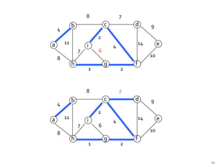 Application of greedy method | PPTX