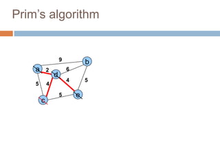 Application of greedy method prim | PPTX