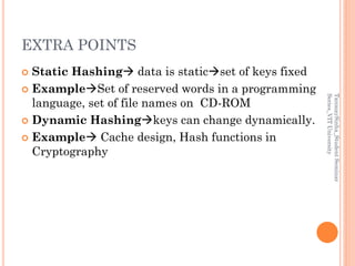 Application of hashing in better alg design tanmay | PPT