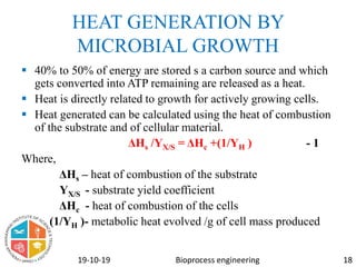 Application of heat transfer in bioprocess | PPTX