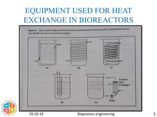 Application of heat transfer in bioprocess | PPTX