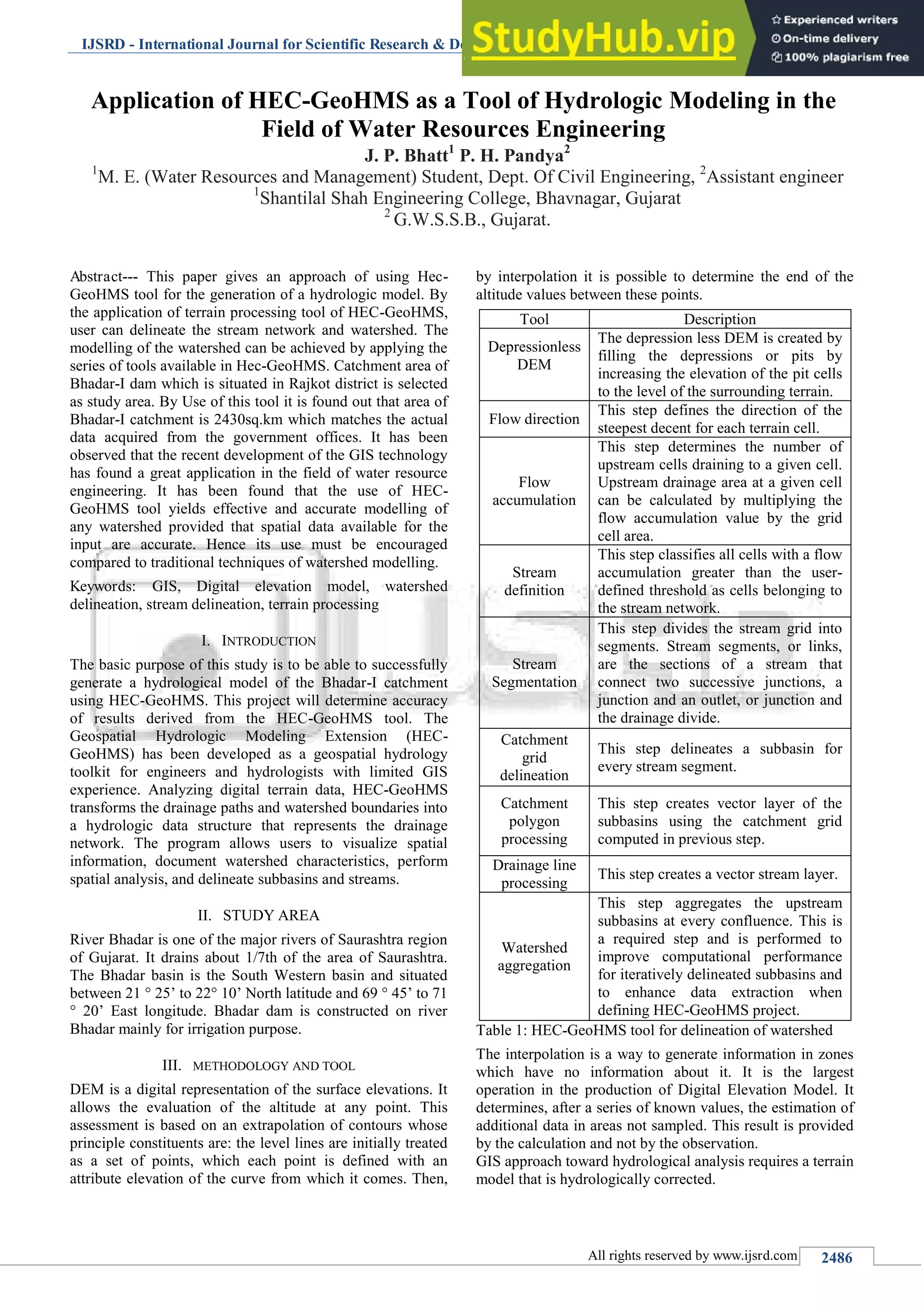 Application Of HEC-GeoHMS As A Tool Of Hydrologic Modeling In The Field Of Water Resources ...
