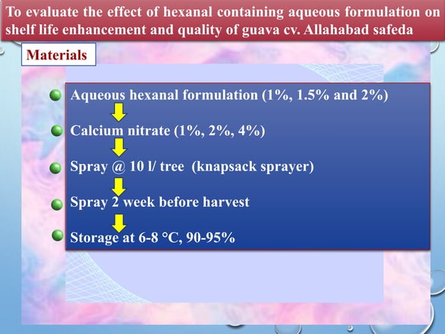 Application Of Hexanal For Quality Retention And Shelf Life Extension Of Fruits And Vegetables Pdf