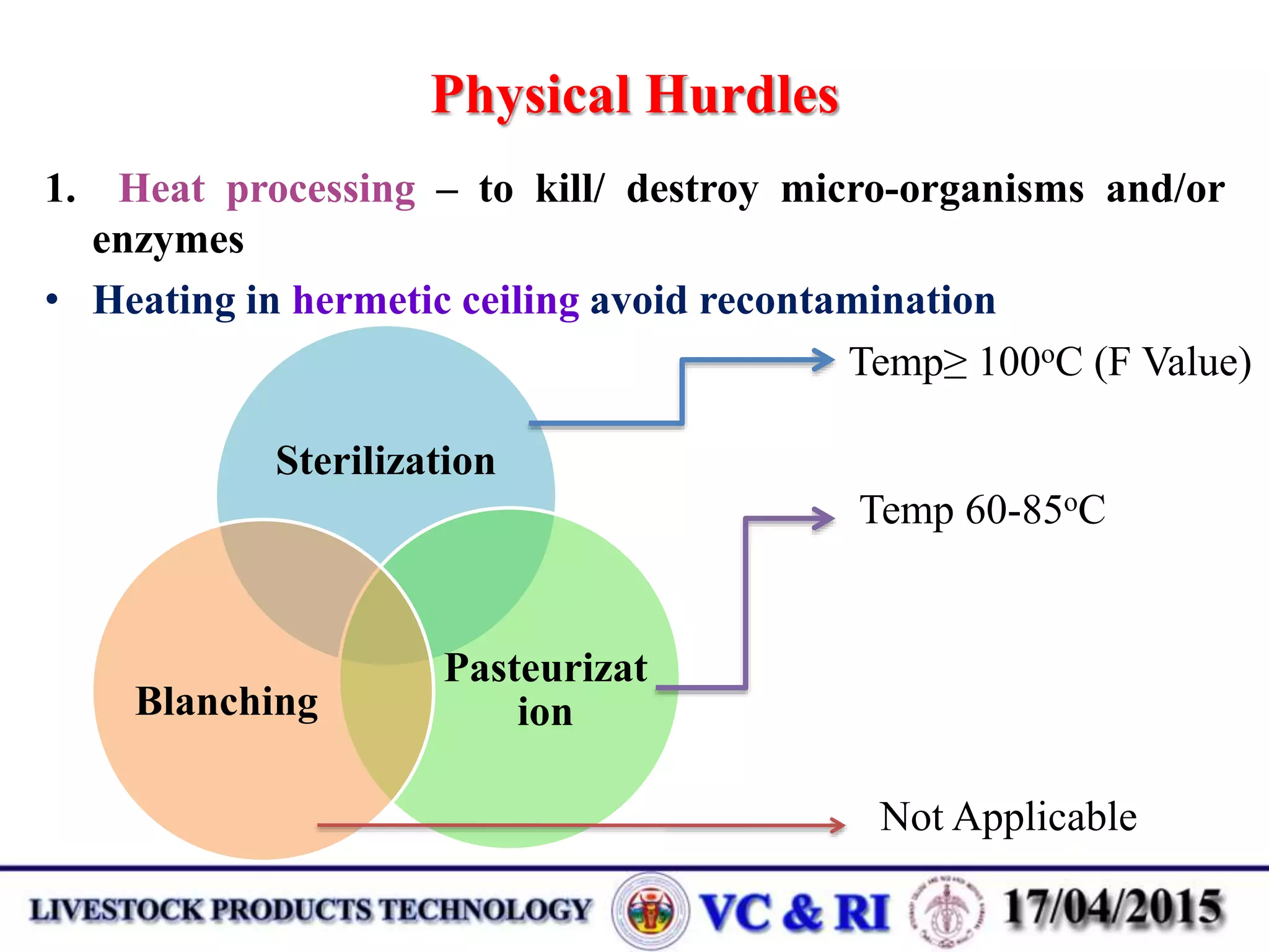Application of hurdle technology in poultry meat processing ...