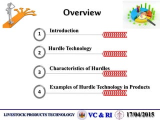 Application of hurdle technology in poultry meat processing ...