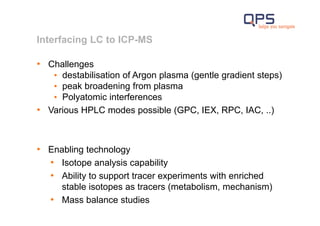 Application of ICP-MS and LC-ICP-MS in Drug Development | PDF