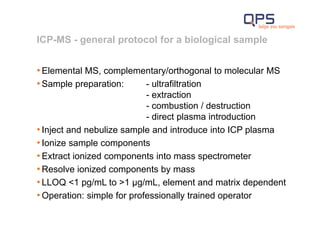 Application of ICP-MS and LC-ICP-MS in Drug Development | PDF