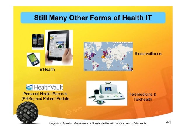 Application of ICT for Health in Clinical Settings