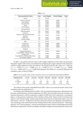 Application Of Improved Best Worst Method (BWM) In Real-World Problems | PDF