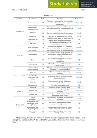 Application Of Improved Best Worst Method (BWM) In Real-World Problems | PDF
