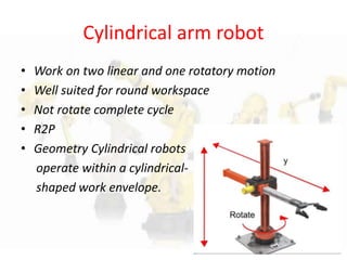 Application of industrial robotics | PPTX
