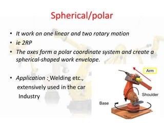 Application of industrial robotics | PPTX