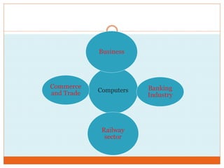 Application of information technology in different areas | PPTX