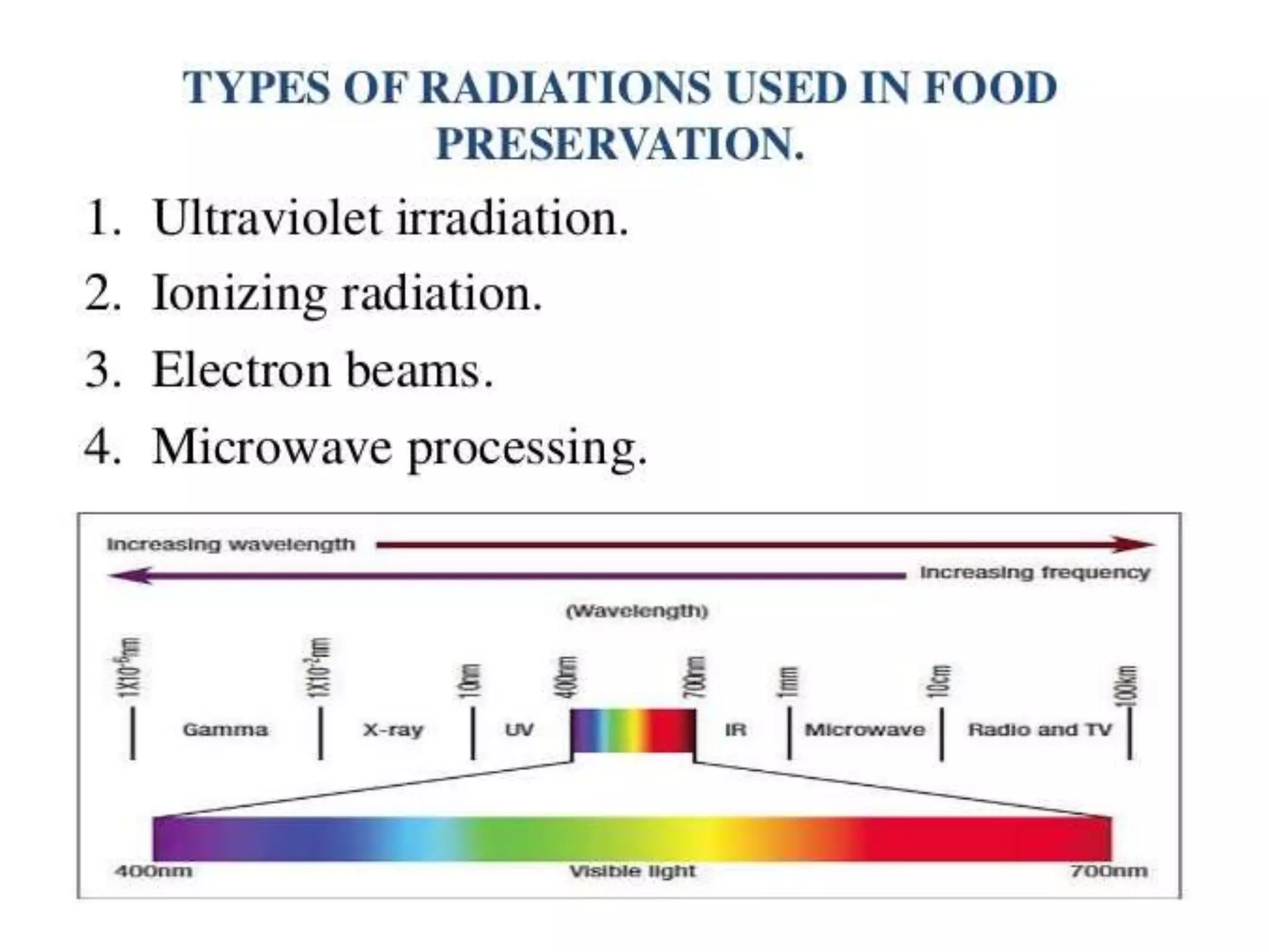 Application of infra red microwaves - Dr KG/KCET | PPTX