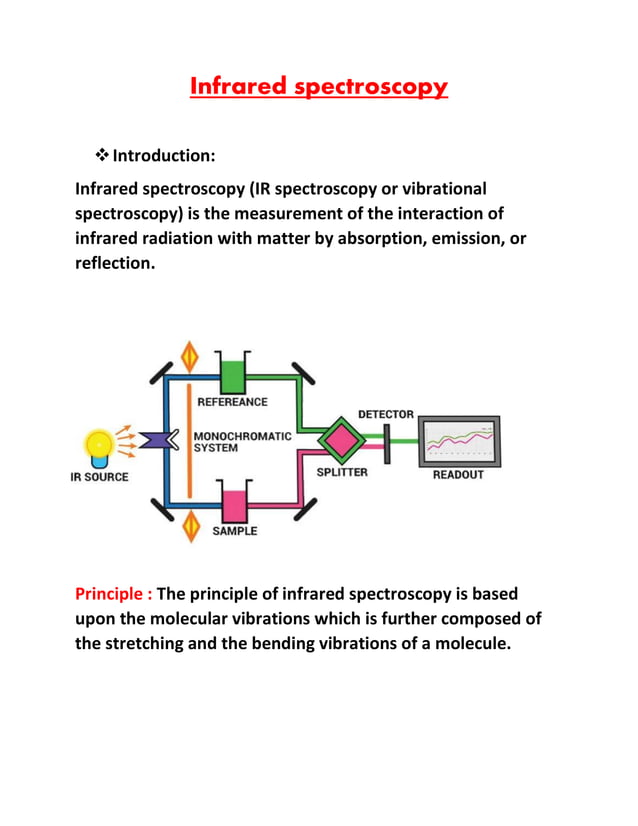 Application of infrared spectroscopy | PDF | Chemistry | Science
