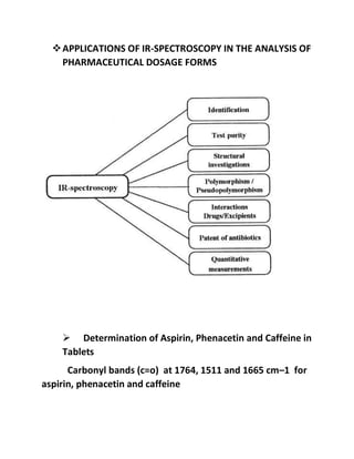 Application of infrared spectroscopy | PDF