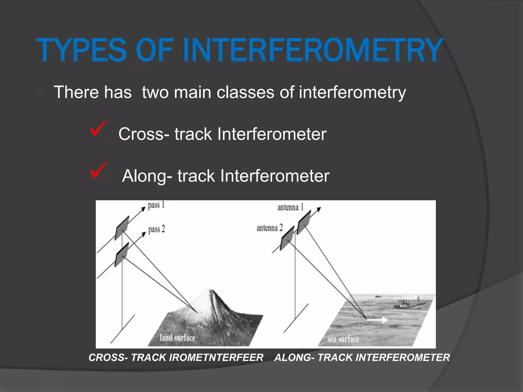 Application of InSAR in finding Earthquake Studies | PDF