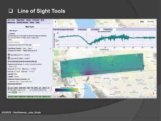 Application of InSAR in finding Earthquake Studies | PDF
