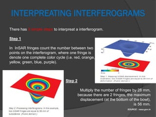 Application of InSAR in finding Earthquake Studies | PDF
