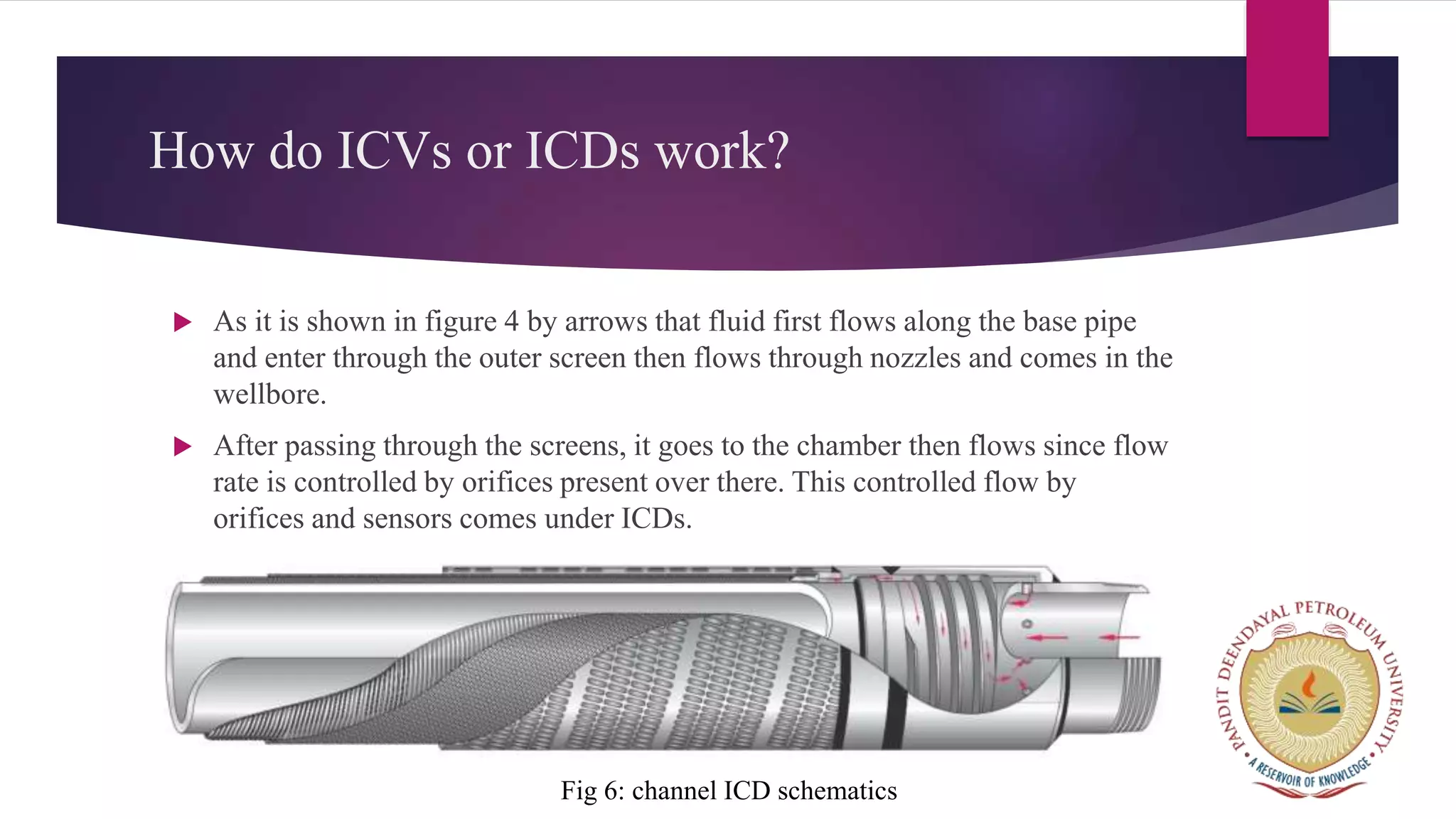 Application of intelligent well completion in optimizing production | PPTX