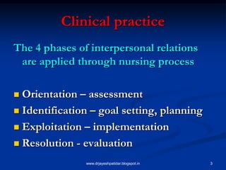 Application of interpersonal theory | PPT