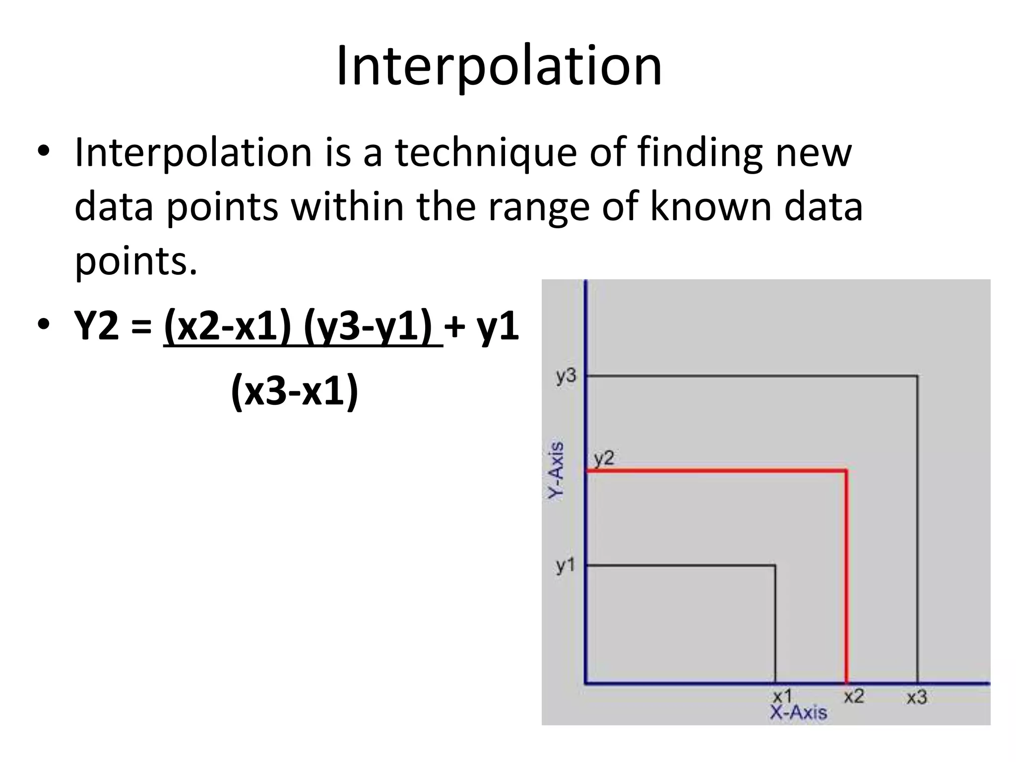 Application of interpolation and finite difference | PPTX