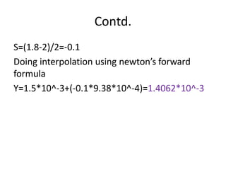 Application of interpolation and finite difference | PPTX