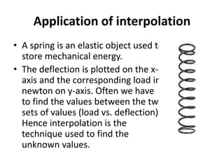 Application of interpolation and finite difference | PPTX