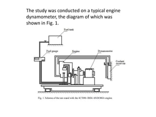Application of interpolation and finite difference | PPTX