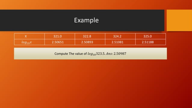 Interpolation In Numerical Methods. | PPTX