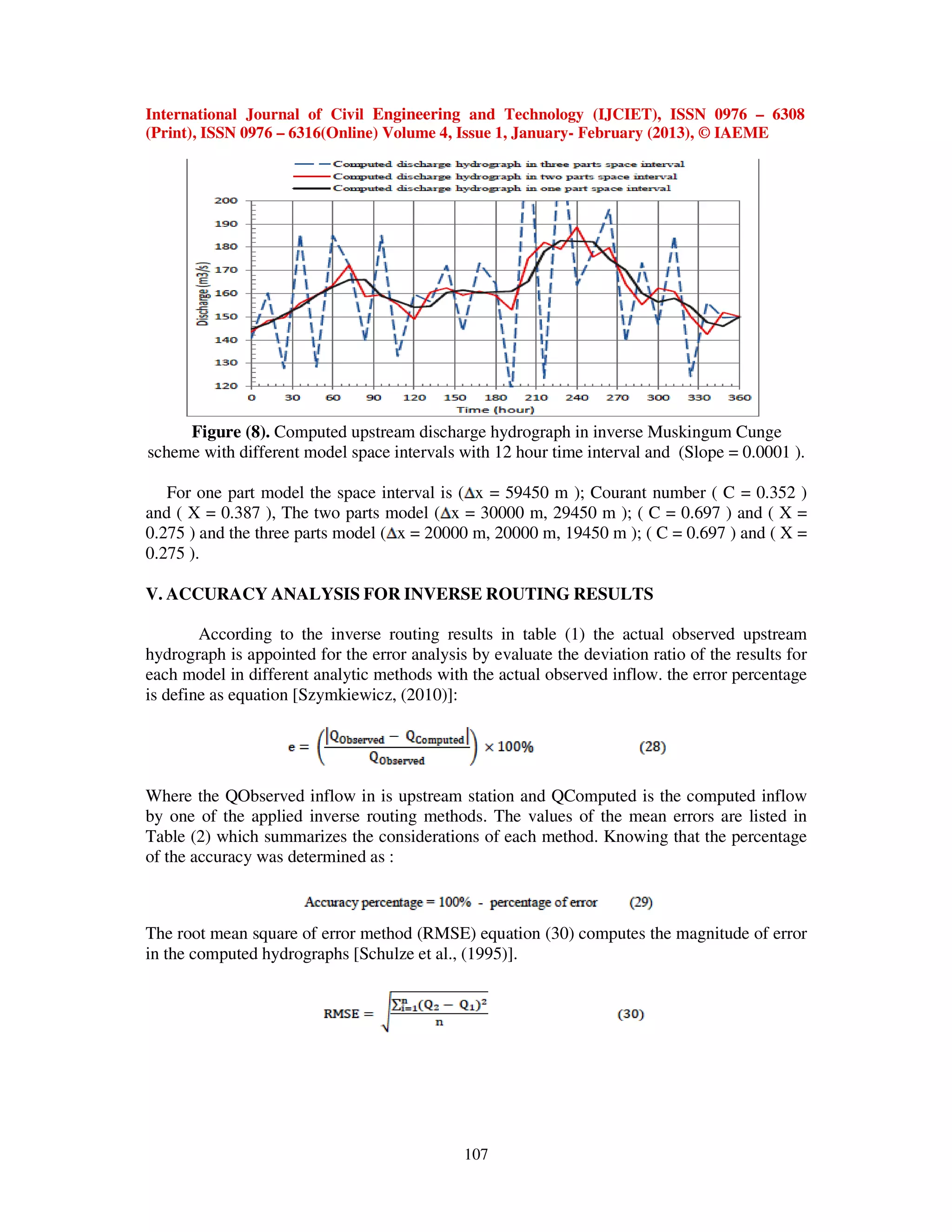 Application of inverse routing methods to euphrates river iraq | PDF