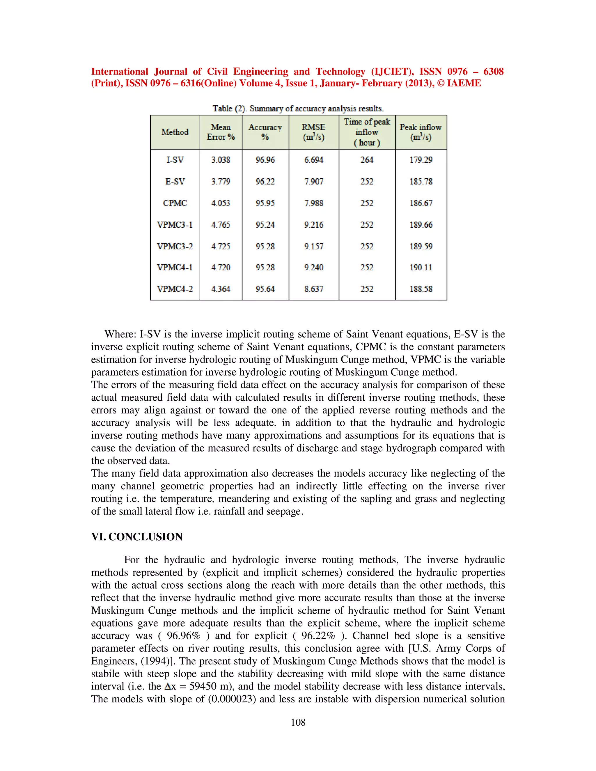 Application of inverse routing methods to euphrates river iraq | PDF
