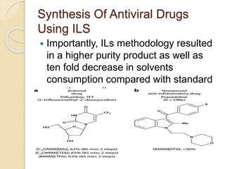 Application of ionic liquids in pharmaceuticals | PPTX