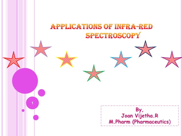 Application of ir | PPTX | Chemistry | Science