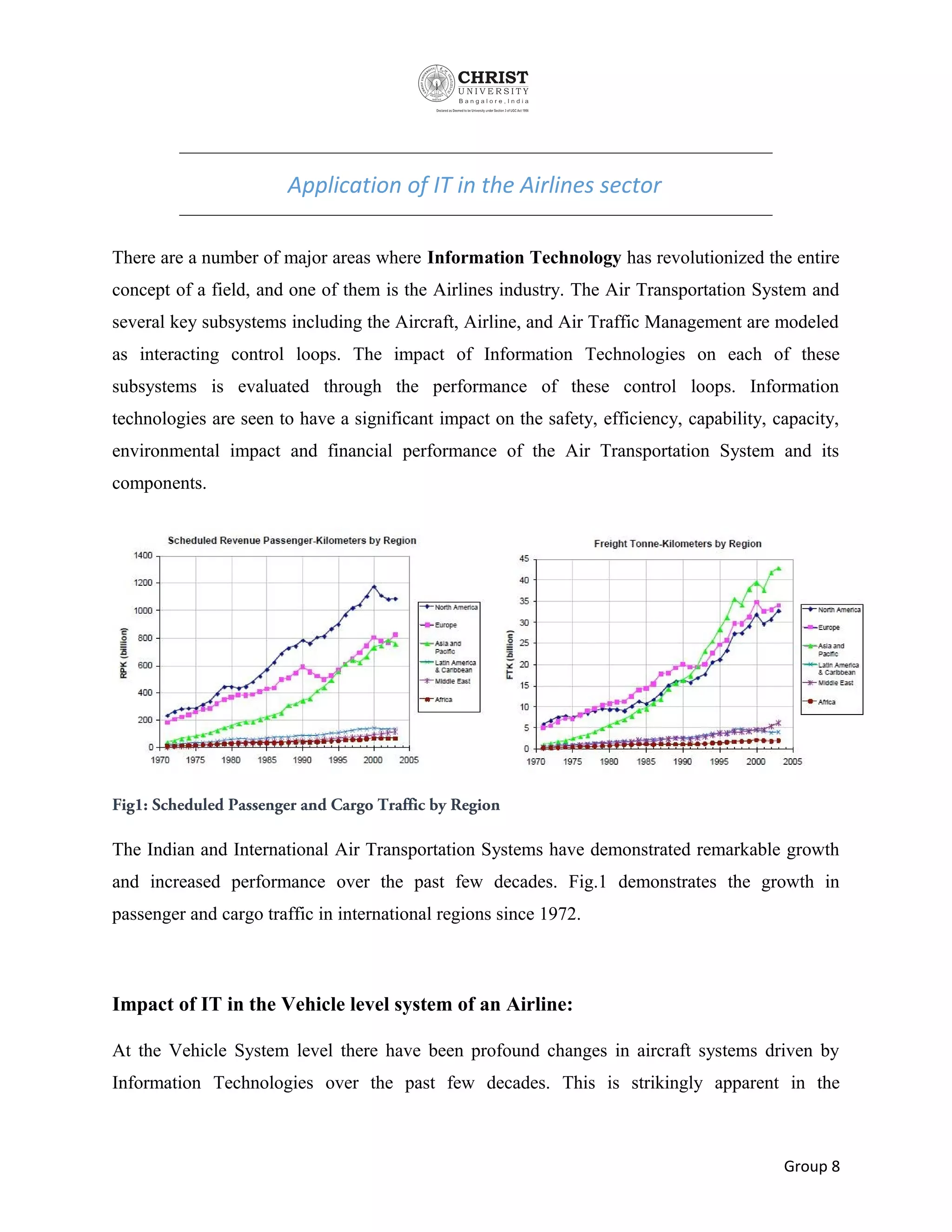 Application of it in the airlines sector | DOC