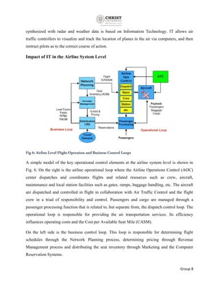 Application of it in the airlines sector | DOC