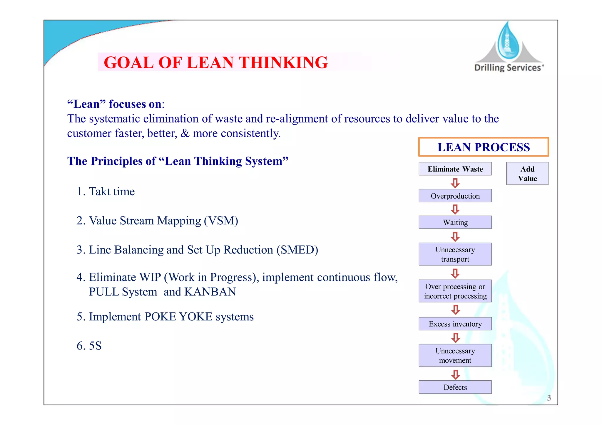 Application of lean kaizen to drilling services department in design ...