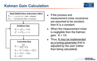 Application of kalman filtering in delta v | PPTX | Business | Business ...
