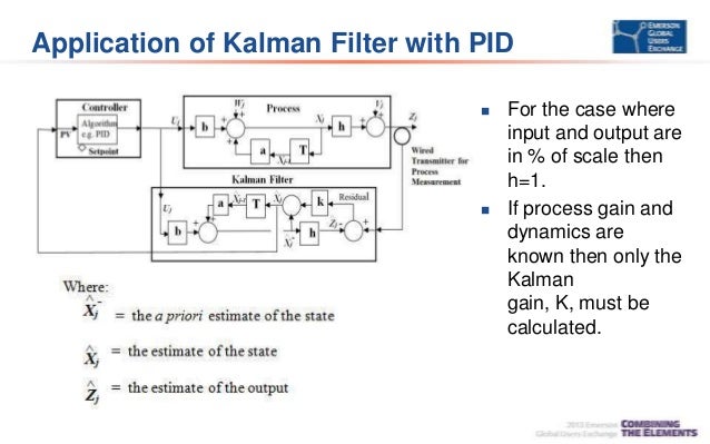 Application of kalman filtering in delta v